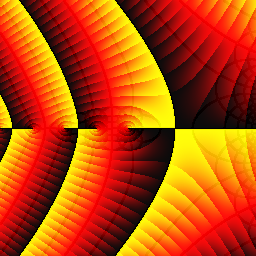 Visualizing complex analytic functions using domain coloring